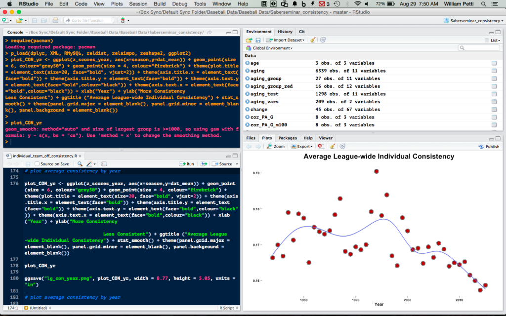 A Short(-ish) Introduction to Using R Packages for Baseball Research ...