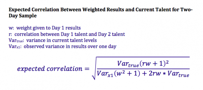 The Math of Weighting Past Results | The Hardball Times