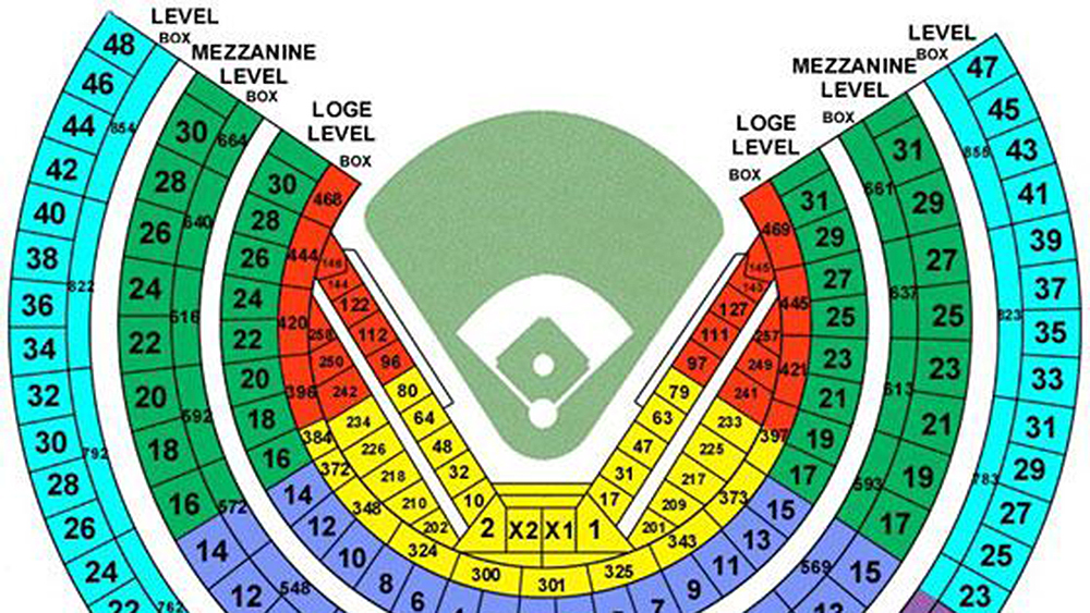 Touching ’em All Minus One: Romancing the Triple | The Hardball Times