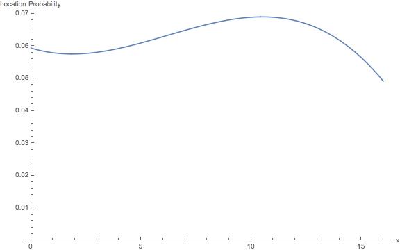 The Physics of RoboUmp | The Hardball Times
