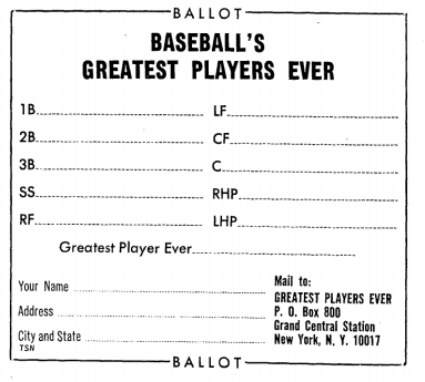 Celebrating Baseball’s Centennial | The Hardball Times